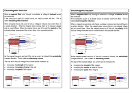 Electromagnetic Induction | Teaching Resources