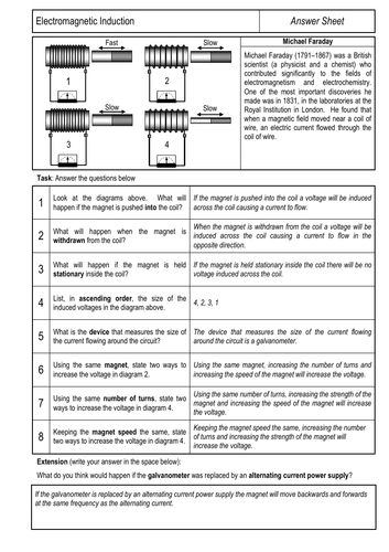 Electromagnetic Induction | Teaching Resources