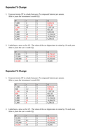 Repeated Percentage Change 9-1 (compound interest) | Teaching Resources