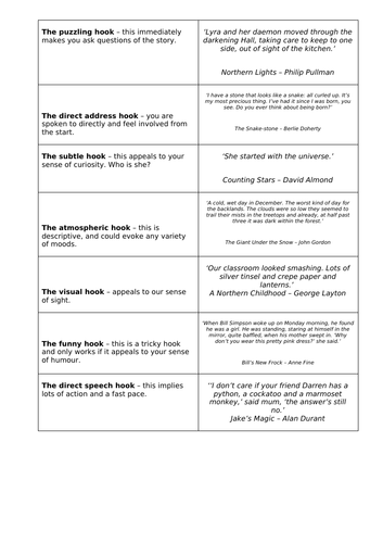 Short Story Unit for KS3 | Teaching Resources