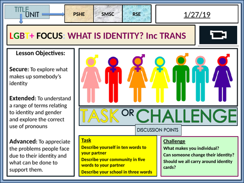 Transgender - LGBT | Teaching Resources