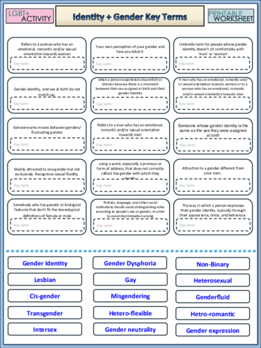 Transgender - LGBT | Teaching Resources