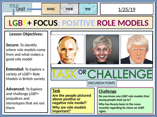 LGBT Role Models - Equality & Diversity | Teaching Resources