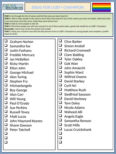 LGBT Role Models - Equality & Diversity | Teaching Resources