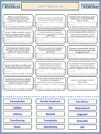 Sexuality LGBT RSE | Teaching Resources