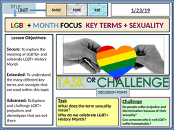 Sexuality LGBT RSE | Teaching Resources