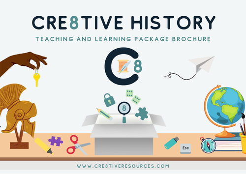 Bletchley Park Code Breaking | Teaching Resources