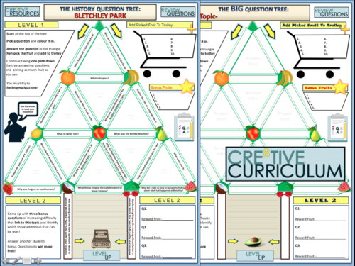Bletchley Park Code Breaking | Teaching Resources