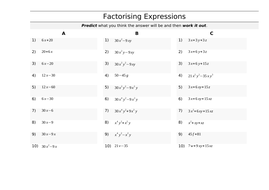 Factorising Linear Expressions | Teaching Resources