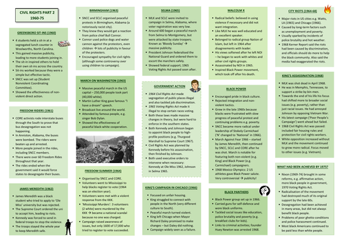 Edexcel GCSE 9-1 History: Paper 3 Civil Rights A3 summary sheets ...
