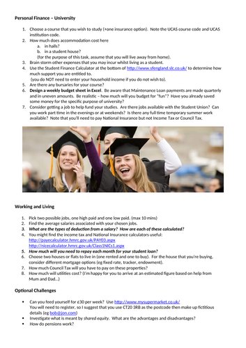 Personal Finance resources | Teaching Resources