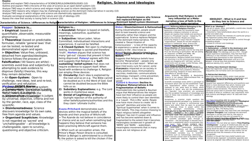 Religion, Science & Ideologies AQA Sociology A-Level | Teaching Resources