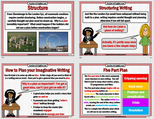 Edexcel GCSE English Exam - Paper 1 and Paper 2 | Teaching Resources