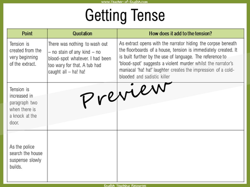 Edexcel GCSE English Language Exam Preparation - Paper 1, Section A ...