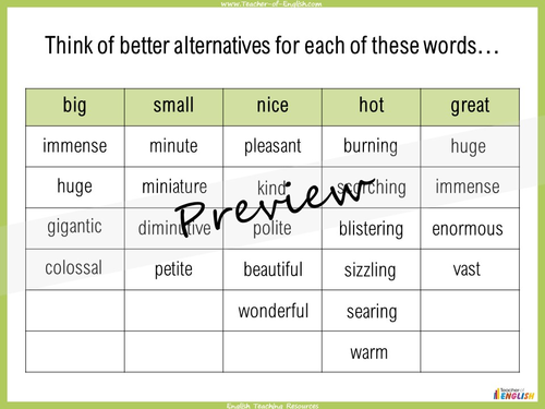 Edexcel GCSE English Language Exam Preparation - Paper 1, Section B ...