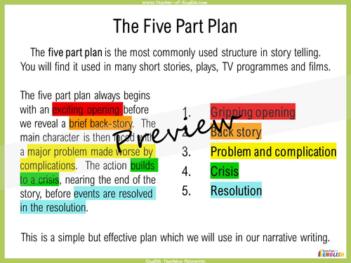 Edexcel GCSE English Language Exam Preparation - Paper 1, Section B ...