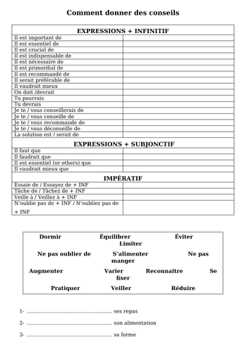 A level French - Comment donner des conseils - la santé | Teaching ...