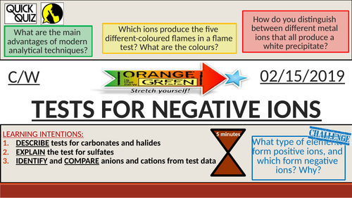 KS4 New GCSE (9-1) - Tests for Negative Ions (AQA C12.4 Chemical ...