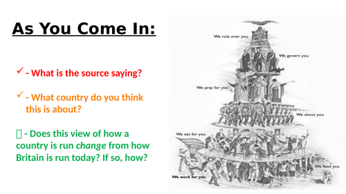 Russia: 1890-1935 (1-What Was Life Like In Tsarist Russia?) | Teaching ...