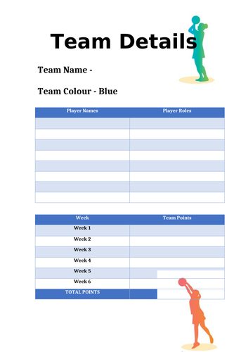 Netball (Sport Education) | Teaching Resources