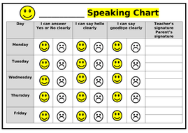Speaking Target Sheets by Lresources4teachers | Teaching Resources