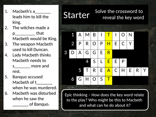 Macbeth Act 4 Lessons | Teaching Resources