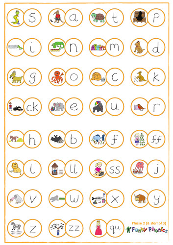3. Funky Phonics: Phase 2 (& some of 3) Alphabet | Teaching Resources