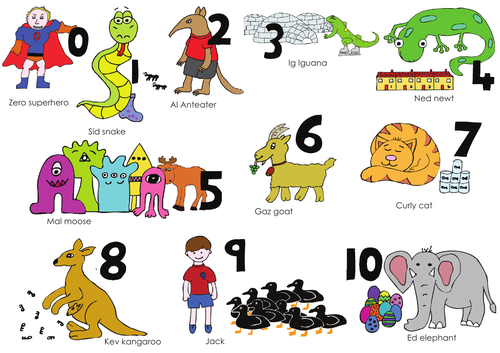 5. Funky Phonics: Numbers | Teaching Resources