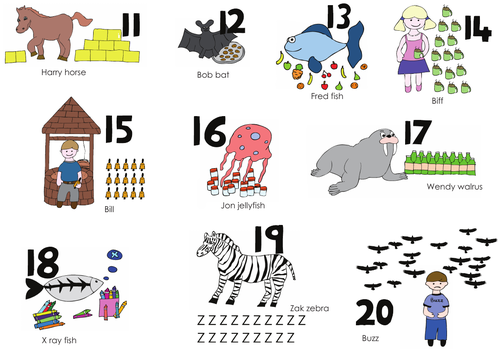 5. Funky Phonics: Numbers | Teaching Resources