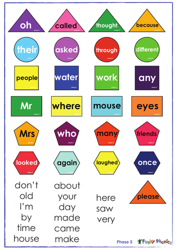 8. Funky Phonics: Phase 5 | Teaching Resources