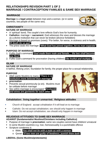 Marriage, Same sex parenting & Contraception | Teaching Resources