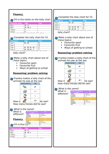 Statistics - pictograms, tally charts, block diagrams | Teaching Resources Statistics - pictograms, tally charts, block diagrams | Teaching Resources