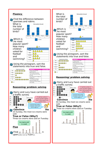 Statistics - pictograms, tally charts, block diagrams | Teaching Resources Statistics - pictograms, tally charts, block diagrams | Teaching Resources