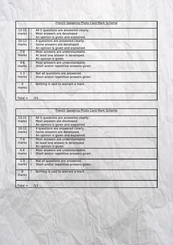 GCSE French Photo Card Helpsheet | Teaching Resources