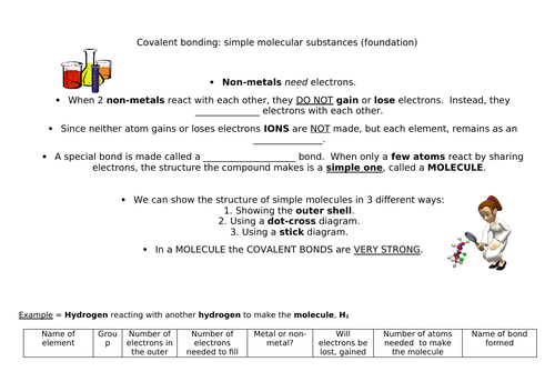 Covalent bonding | Teaching Resources