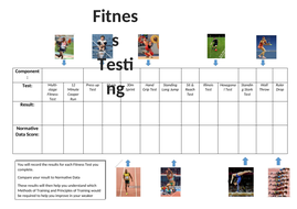 Fitness Testing Record Sheet | Teaching Resources