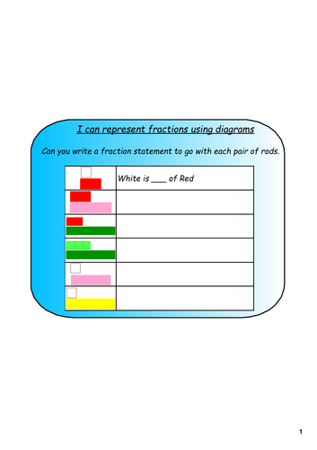 Cuisenaire Fractions Lesson Pack | Teaching Resources