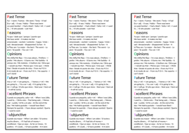Writing Structures Bookmark GCSE | Teaching Resources