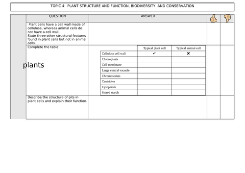 TOPIC 4: PLANT STRUCTURE AND FUNCTION, BIODIVERSITY AND CONSERVATION ...