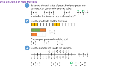 White Rose Year 4: Spring Block 3 - Fractions. Week 3 (of 4) | Teaching ...