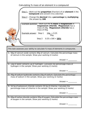 Calculating percentage mass of an element | Teaching Resources