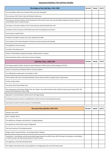 Cold War GCSE Revision Checklist | Teaching Resources Cold War GCSE Revision Checklist | Teaching Resources