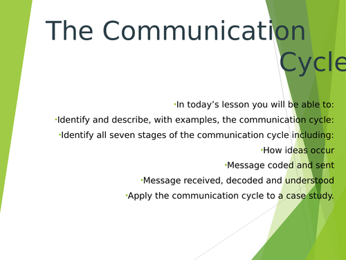 Unit 1 - Effective Communication - 2010 specification - LO2 -Factors ...