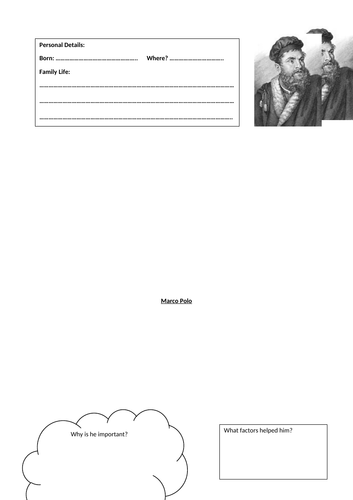 Age of Exploration Marco Polo | Teaching Resources