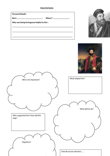 Age of Exploration Vasco da Gama | Teaching Resources