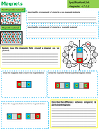 AQA KS4 GCSE Physics (Science) Magnets Lesson & Activities | Teaching ...
