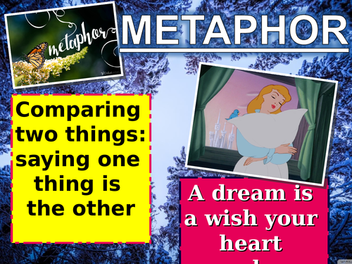 Language Devices posters | Teaching Resources