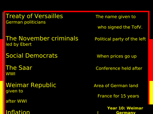 Weimar Germany Ruhr Crisis | Teaching Resources