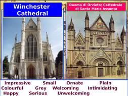 Middle Ages Importance of the Church | Teaching Resources