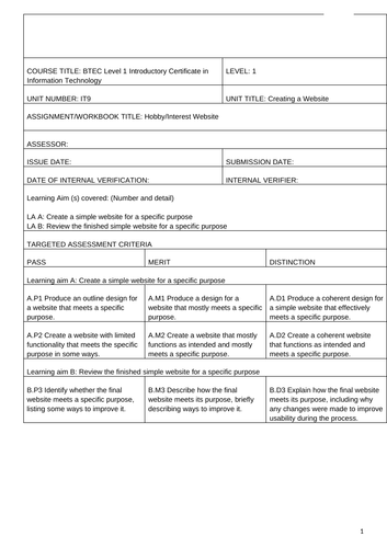 BTEC Level 1 Intro Cert in IT - Unit IT9 Creating a Website Assignment ... BTEC Level 1 Intro Cert in IT - Unit IT9 Creating a Website Assignment ...